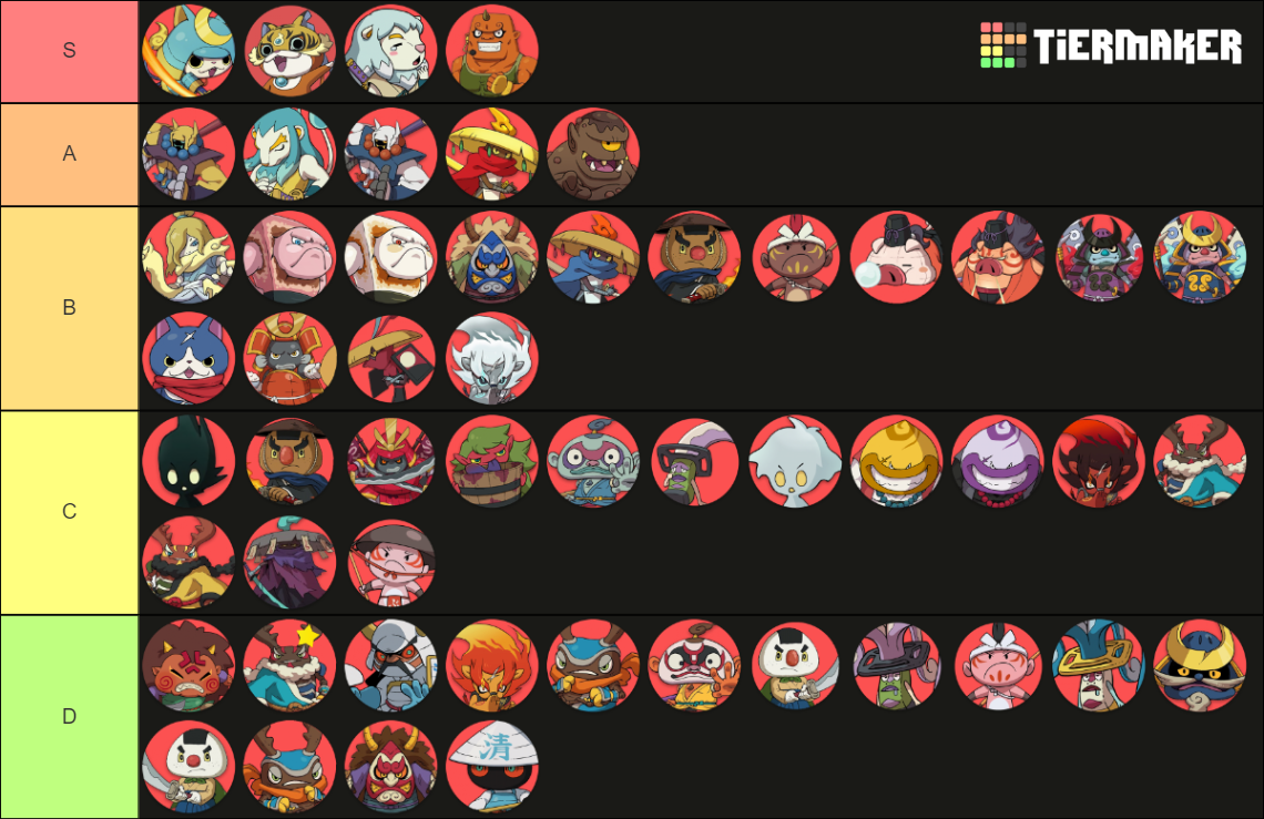 Brave yo-kai ranking Tier List (Community Rankings) - TierMaker