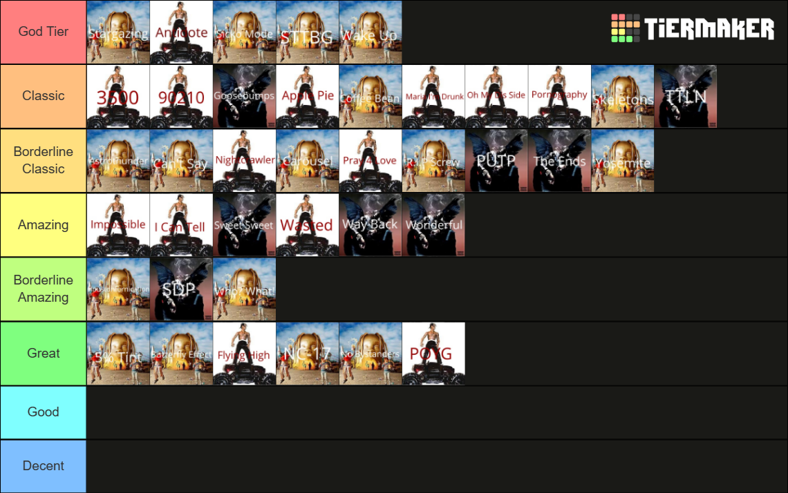 Travis Scott songs Tier List (Community Rankings) - TierMaker Travis Scott songs Tier List (Community Rankings) - TierMaker
