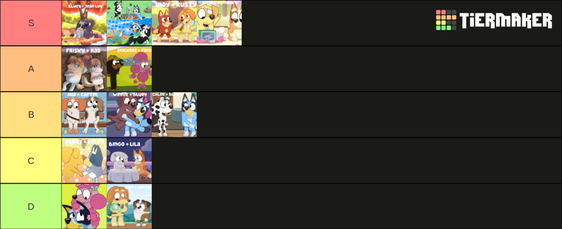 Bluey ships Tier List (Community Rankings) - TierMaker