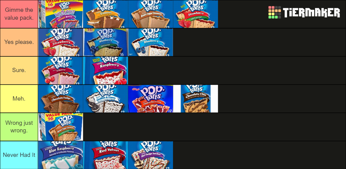 Best Pop-Tart Flavor Tier List (Community Rankings) - TierMaker
