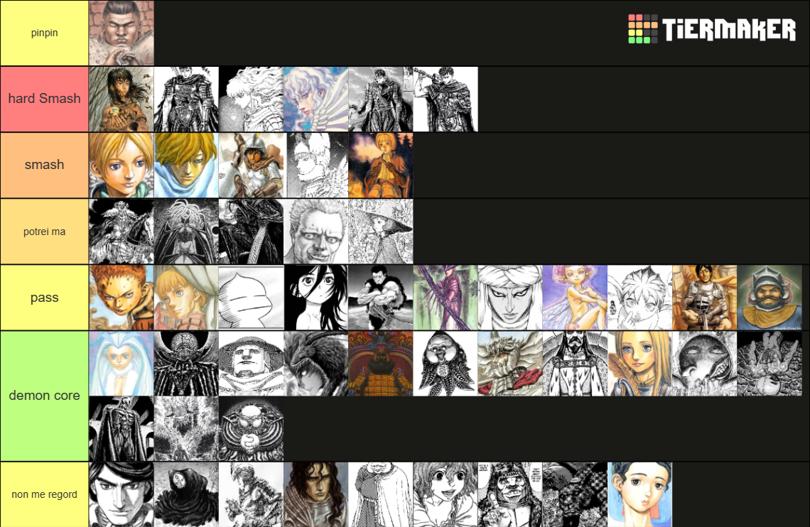 Berserk Characters Tier List (Community Rankings) - TierMaker