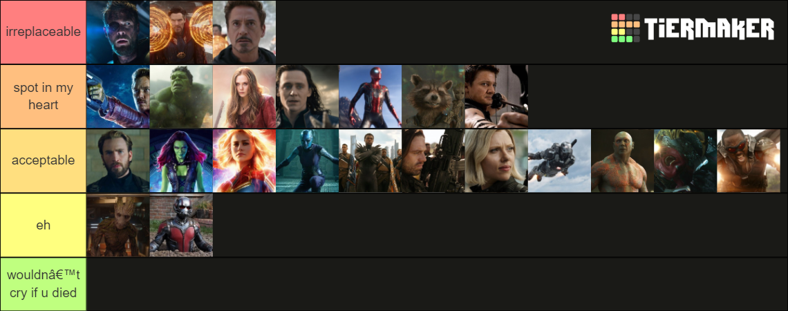 Avengers Endgame Tier List (Community Rankings) - TierMaker