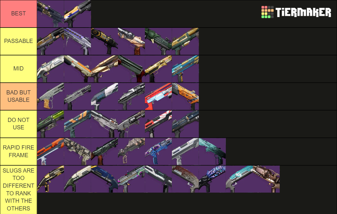 Destiny 2 legendary shotguns (S23) Tier List (Community Rankings ...