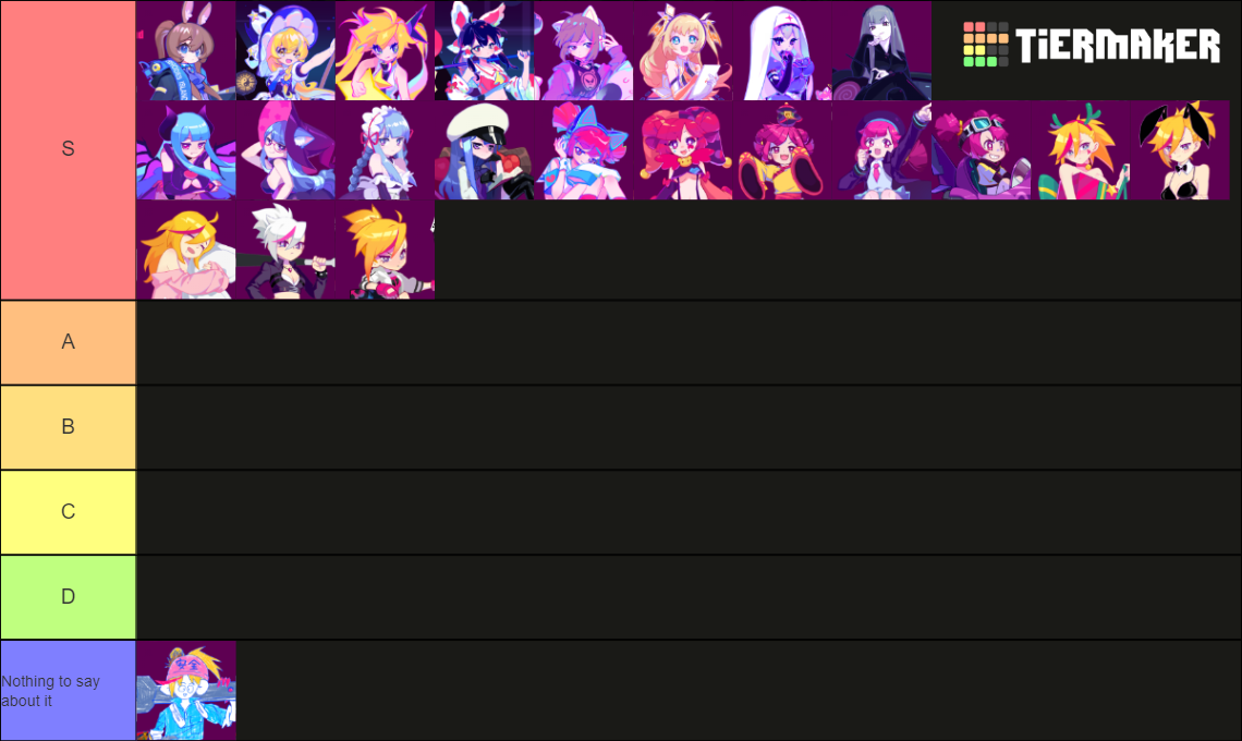 Muse Dash Characters (ALL) Tier List (Community Rankings) - TierMaker