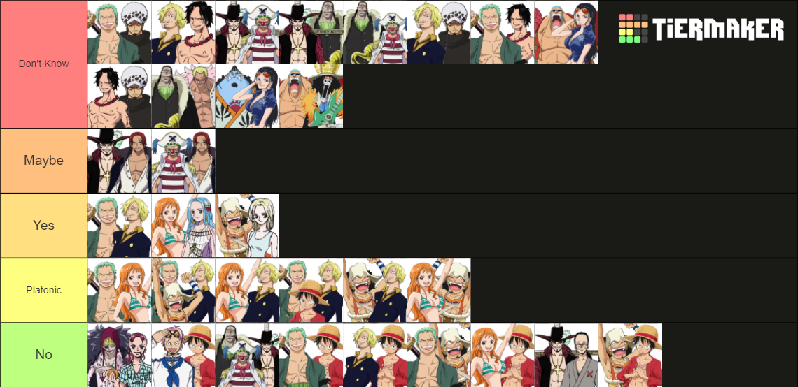 Assorted One Piece Ships Tier List (Community Rankings) - TierMaker