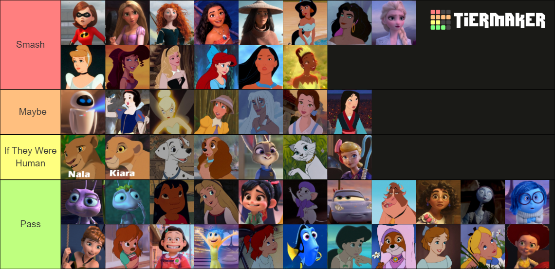 Disney and Pixar Female Heroes Tier List (Community Rankings) - TierMaker