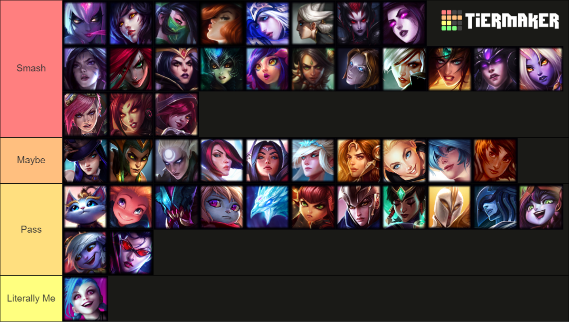 League of Legends Female Champions Tier List (Community Rankings ...
