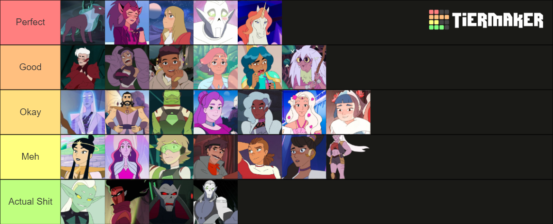 shera characters Tier List (Community Rankings) - TierMaker