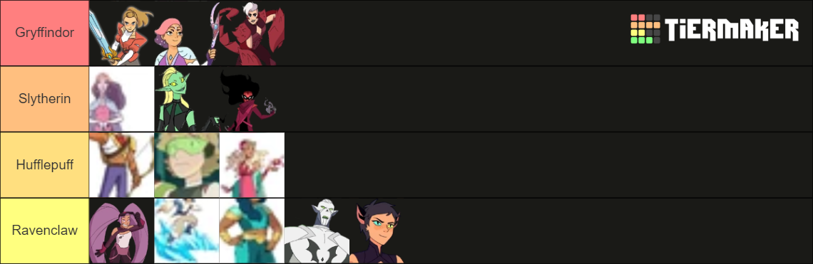 Shera characters sorting hat Tier List (Community Rankings) - TierMaker