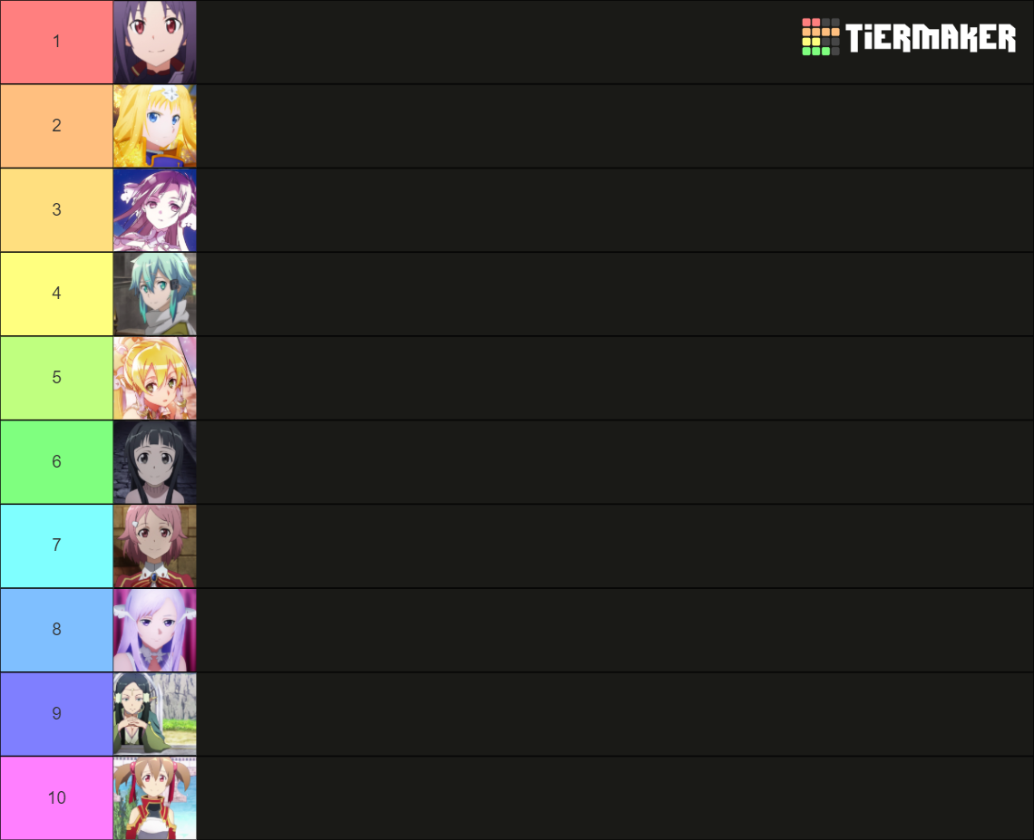 Sword Art Online: 10 Strongest Female Characters, Ranked Tier List ...