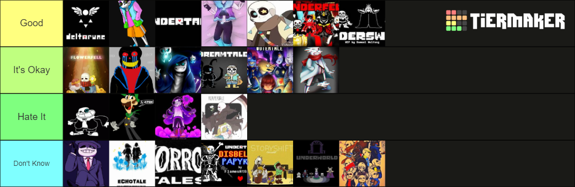 Undertale AU Tierlist Tier List (Community Rankings) - TierMaker