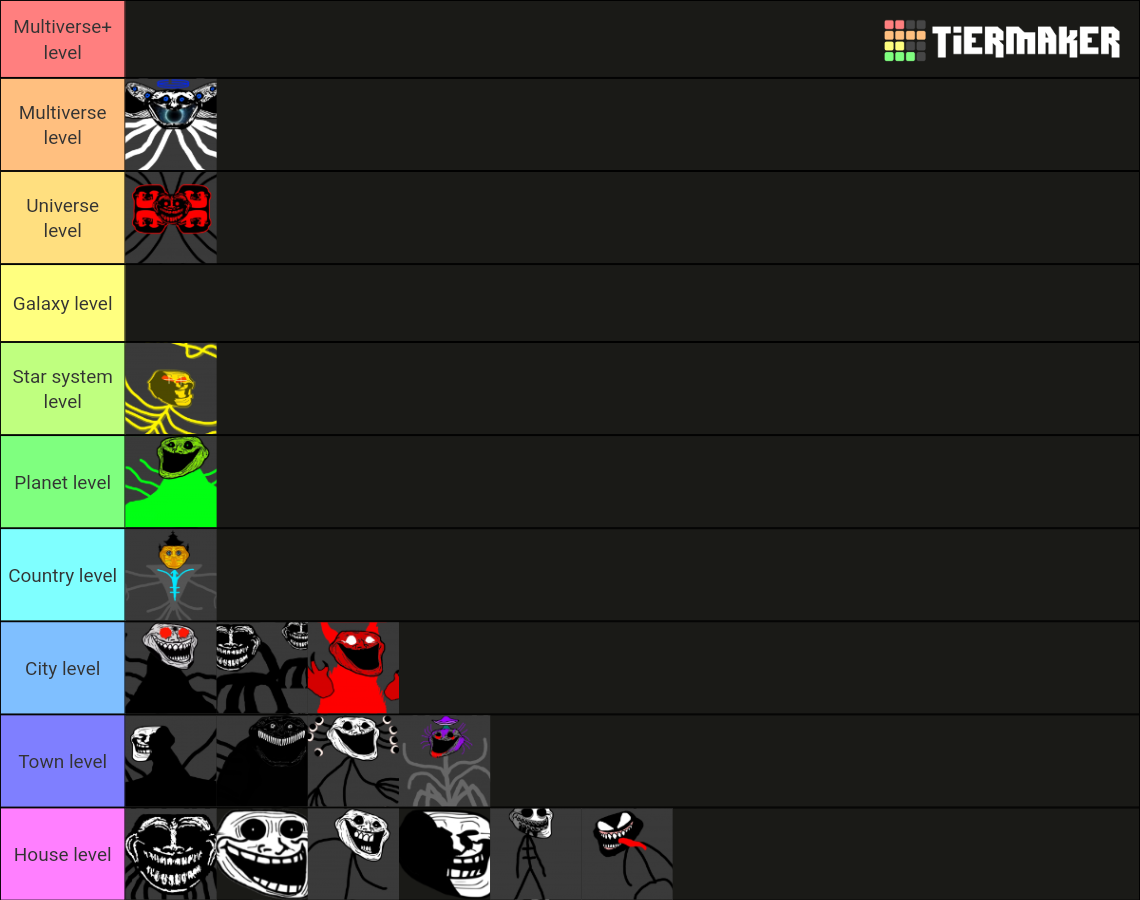 GOD AMOGUS X Smack Animations trollge Tier List (Community Rankings ...