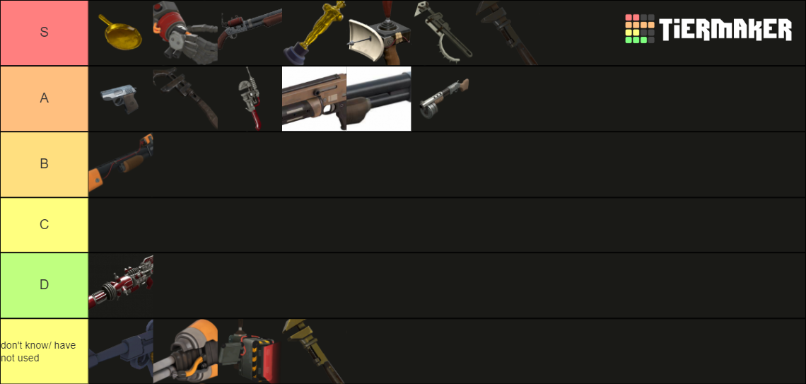 TF2 Engineer weapons Tier List (Community Rankings) - TierMaker