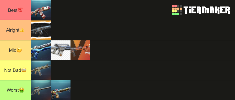 Farlight 84 assault rifles Tier List (Community Rankings) - TierMaker