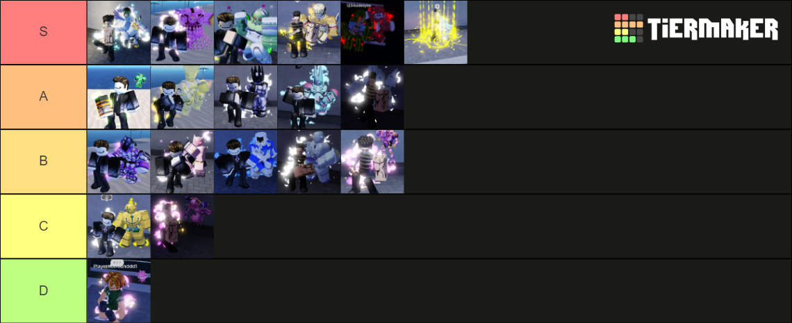 Best stand (Stand Powers) Tier List (Community Rankings) - TierMaker