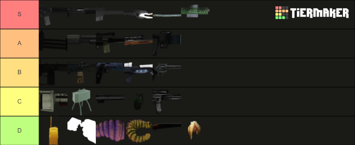 Isle Weapon Tier List (Community Rankings) - TierMaker