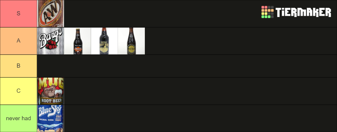 Root Beer Tier List (Community Rankings) - TierMaker