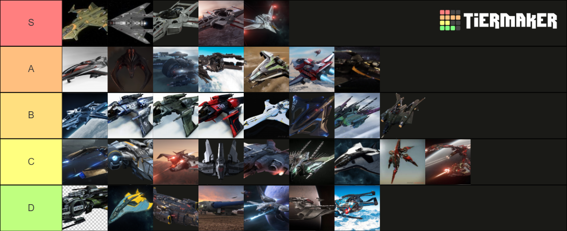 Star Citizen Ships Tier List (Community Rankings) - TierMaker