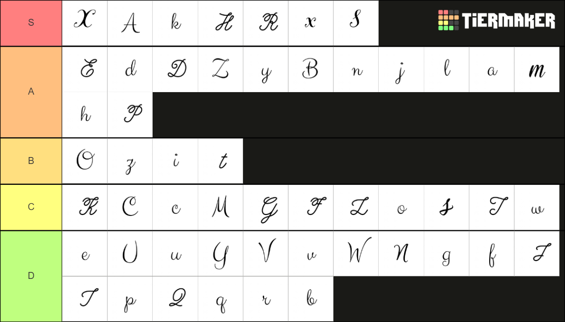 Cursive Letters Tier List (Community Rankings) - TierMaker