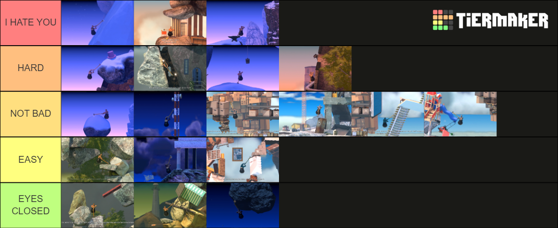 Getting Over It Map Difficulty Tier List Community Rankings Tiermaker 8521