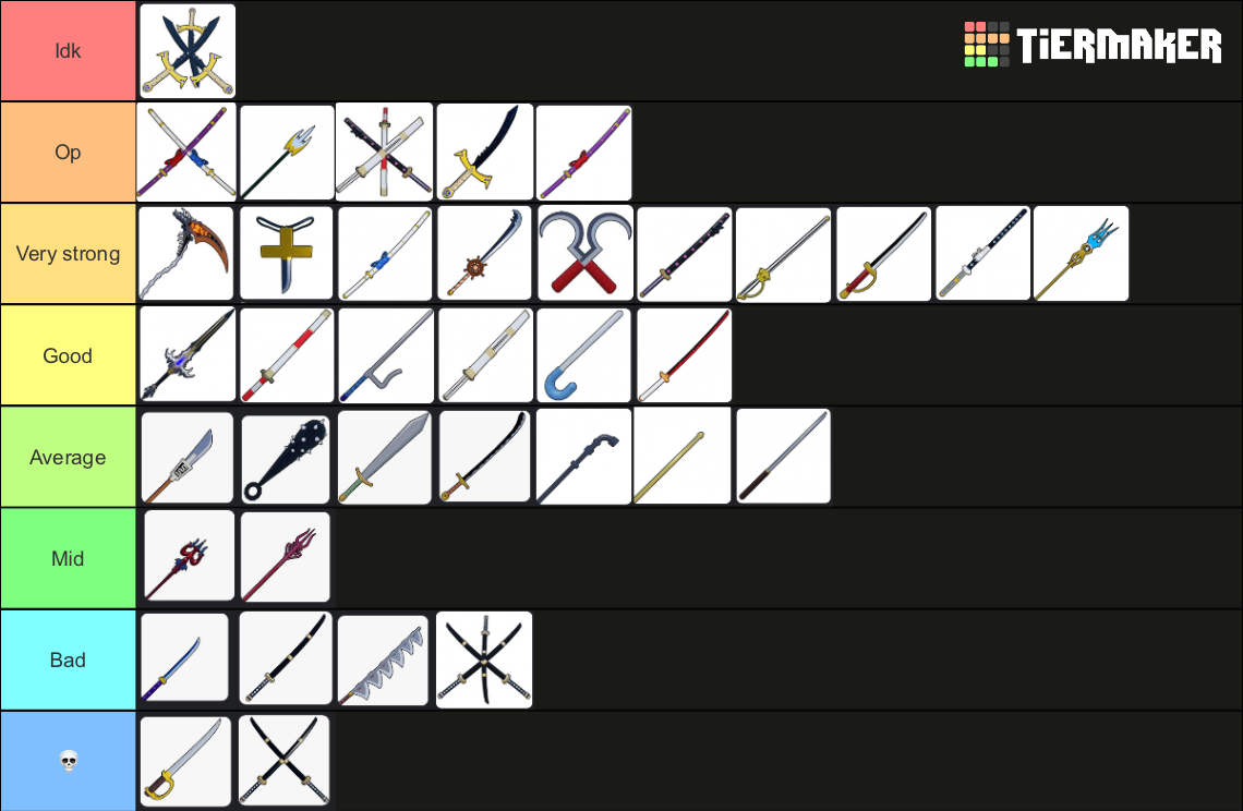 Bloc fruits weapon Tier List (Community Rankings) - TierMaker