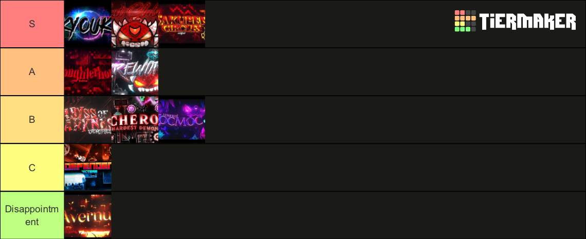 Top 10 Tier List (Community Rankings) - TierMaker