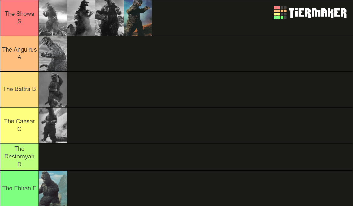 All Showa Godzilla Designs/Suits Tier List (Community Rankings) - TierMaker