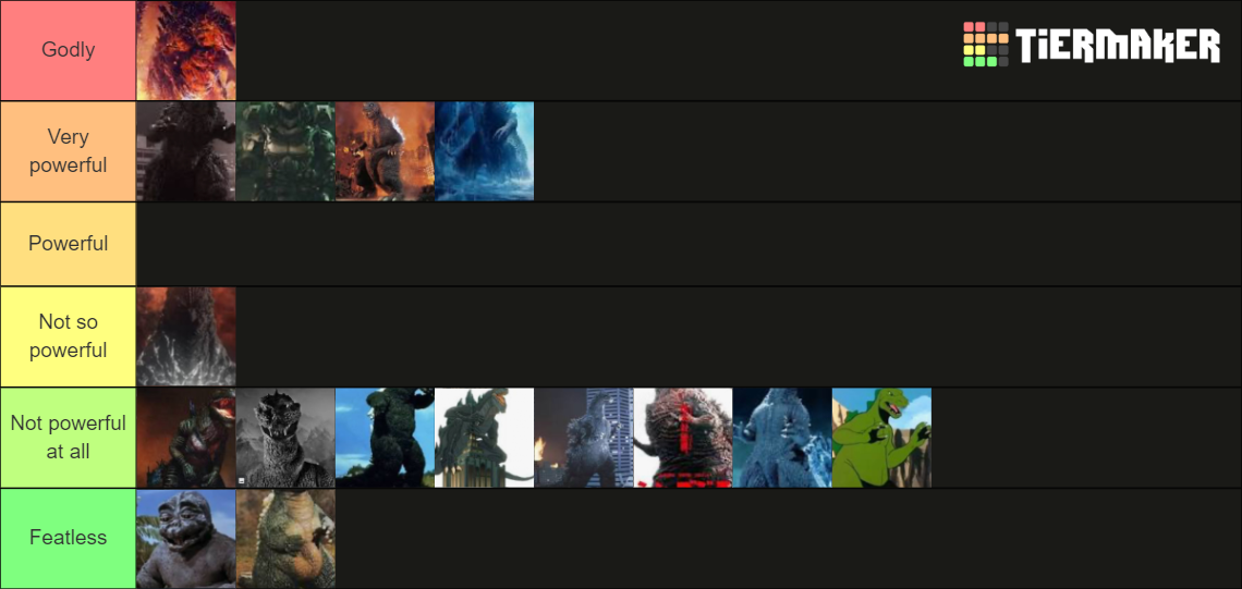 Movies/show Godzilla power ranking Tier List (Community Rankings ...