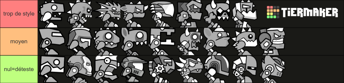 Geometry Dash Robots Tier List (Community Rankings) - TierMaker