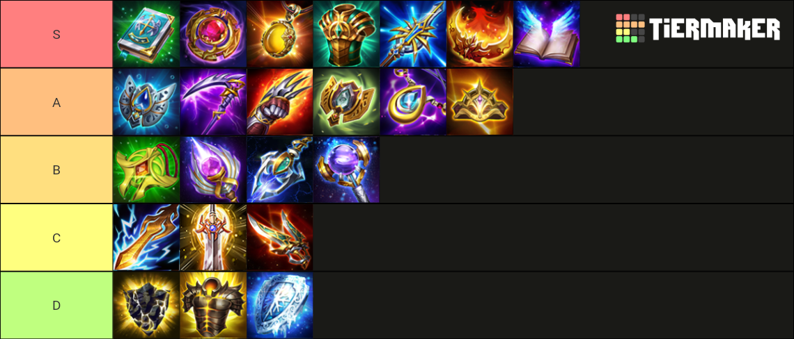 rov carano item list Tier List (Community Rankings) - TierMaker