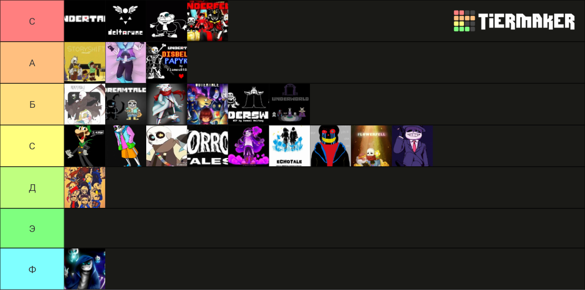 Undertale AU Tierlist Tier List (Community Rankings) - TierMaker
