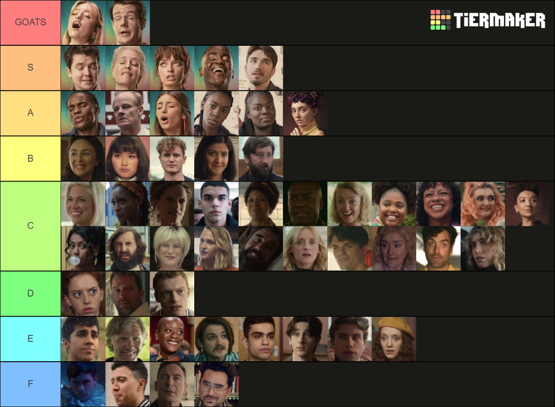 Sex Education Characters 1 4 Tier List Community Rankings Tiermaker