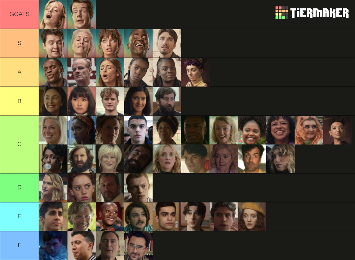 Sex Education Characters 1 4 Tier List Community Rankings Tiermaker
