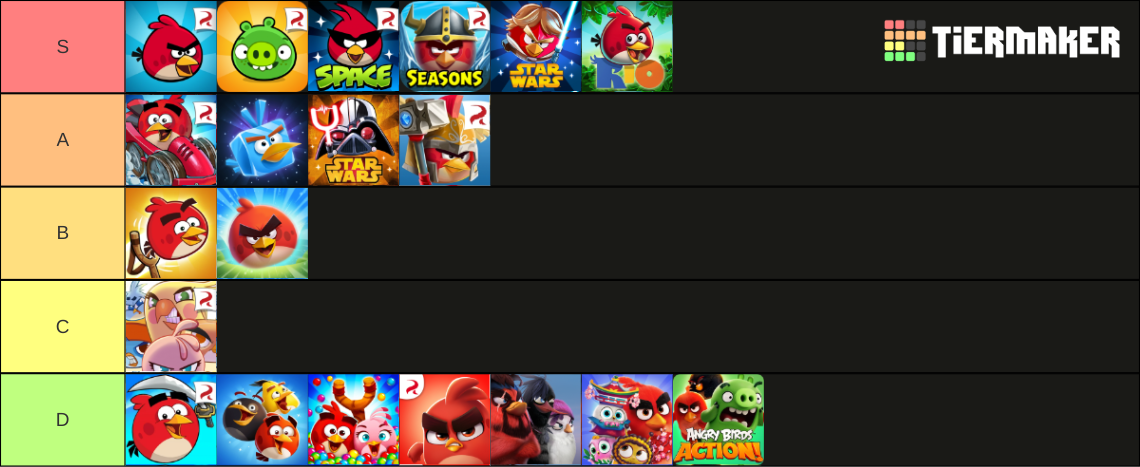 Ranking Every Angry Birds Game Tier List (Community Rankings) - TierMaker