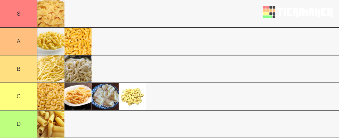 Pasta Shapes Tier List (Community Rankings) - TierMaker