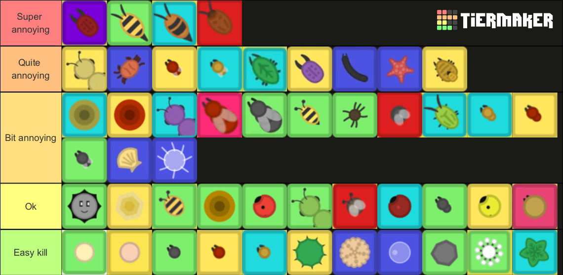 Florr mobs Tier List (Community Rankings) - TierMaker