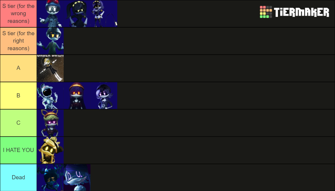 Murder Drones Tier List (Community Rankings) - TierMaker