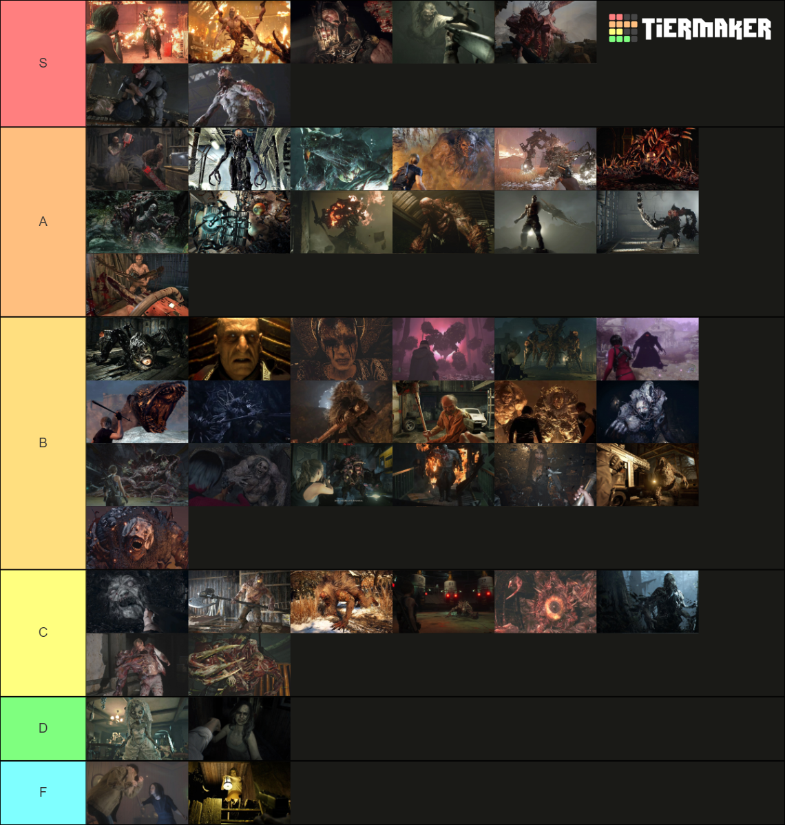 ALL Resident Evil Bosses (RE Engine) Tier List (Community Rankings ...