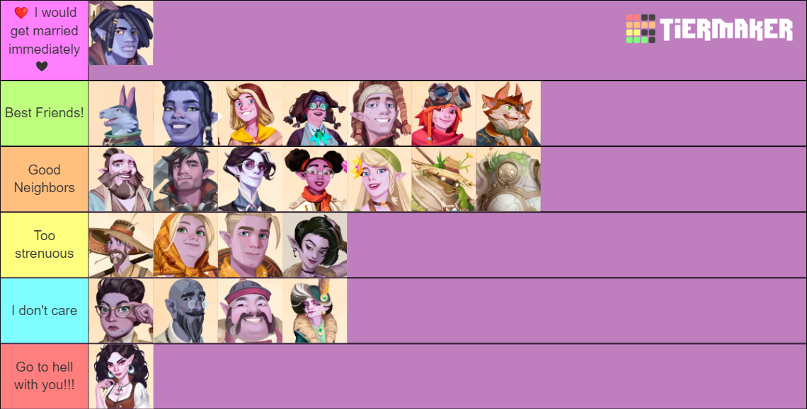 Palia NPC Ranking Tier List (Community Rankings) - TierMaker