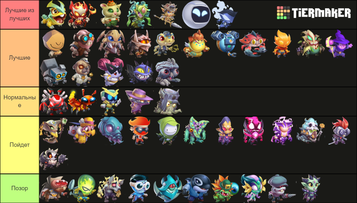 Monster legends 4 era Tier List (Community Rankings) - TierMaker