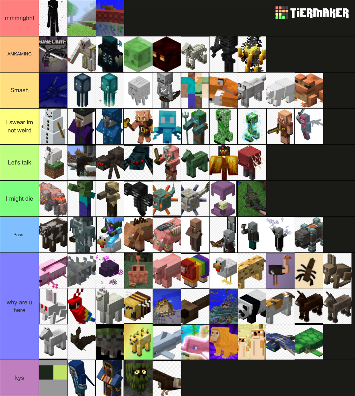 de 95 Mobs do Minecraft também Mobs que perderam Tier List (Community ...