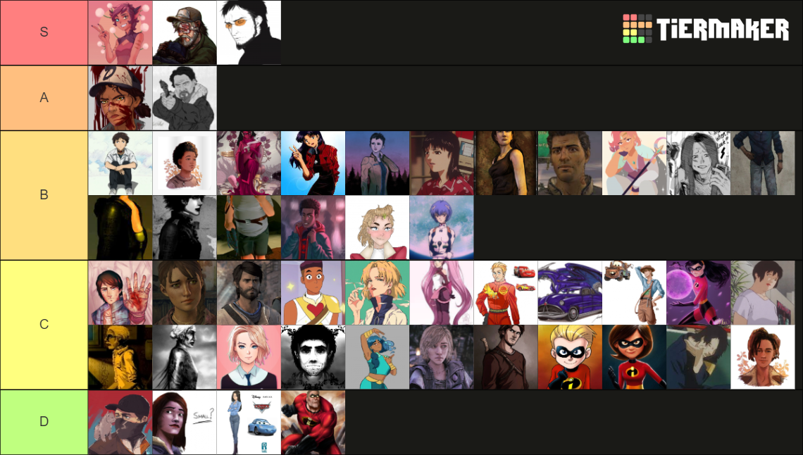 Best Characters Of All Time Tier List (Community Rankings) - TierMaker