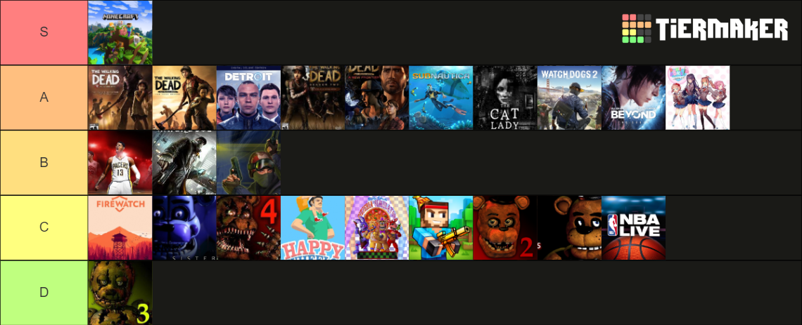 Best Games of All Time Tier List (Community Rankings) - TierMaker