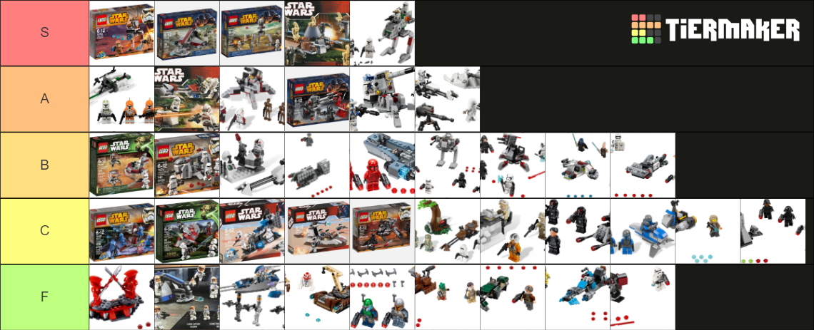 All Lego Battle Pack Tier List (Community Rankings) - TierMaker