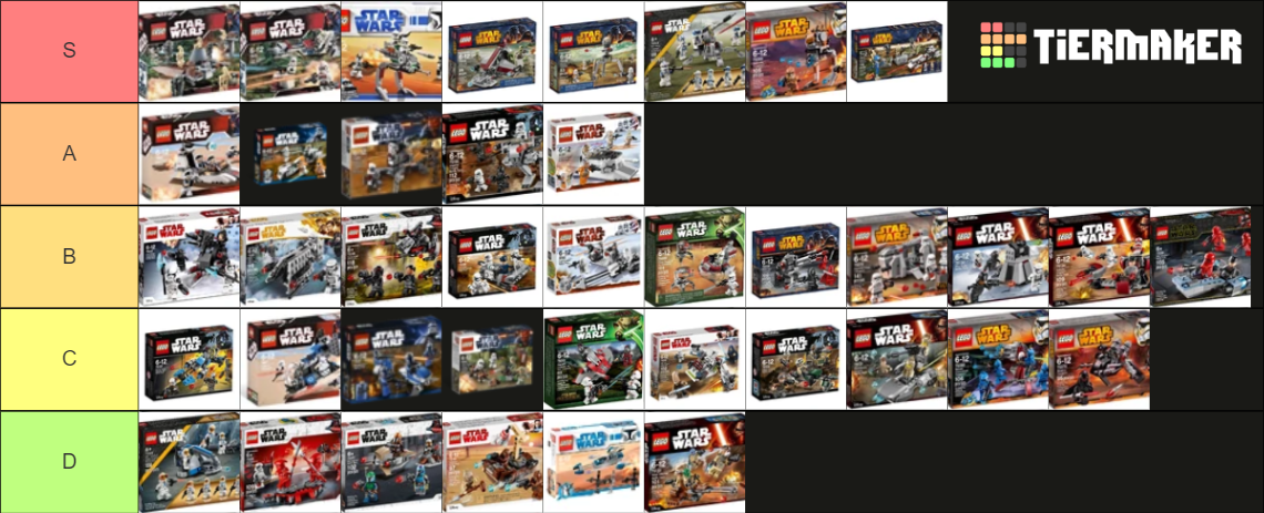 Lego Star Wars Battle Pack Tier List (Community Rankings) - TierMaker