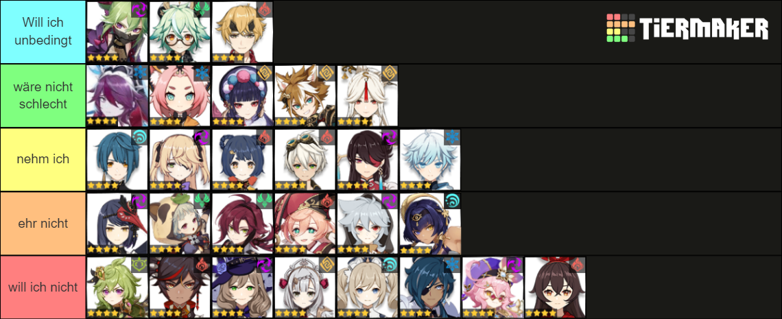 Genshin 4 star Tier List (Community Rankings) - TierMaker