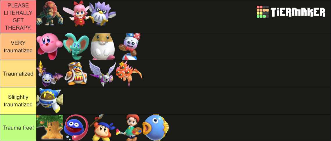 Which Kirby Characters Have The Most Trauma? Tier List (Community ...