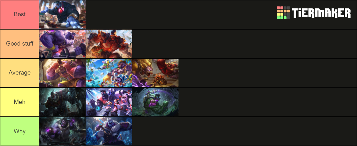 Doctor Mundo Rework Skins Tier List (Community Rankings) - TierMaker