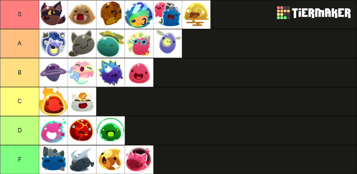 all slimes slime rancher 1 and 2 Tier List (Community Rankings) - TierMaker