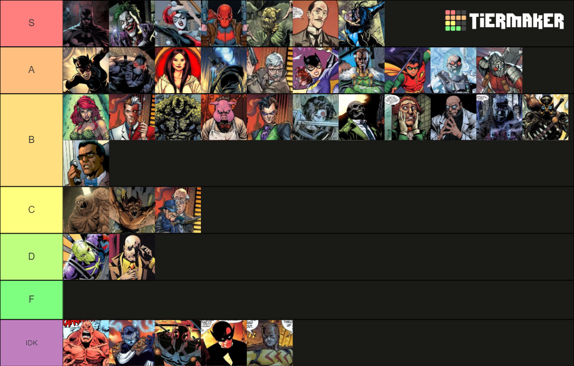 Batman Tier List (Community Rankings) - TierMaker